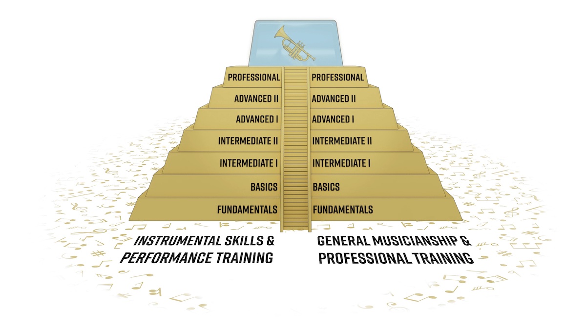 Welcome Page - Trumpet Pyramid